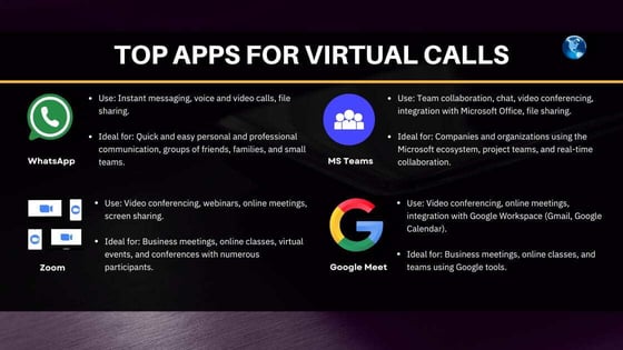 Understanding virtual calls: basics, features, and benefits